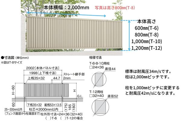 LIXIL フェンスAB TM1型 縦目隠し アルミ形材色（10mあたりの参考価格）の詳細見積ページ｜フェンスならエクスガーデンナビ