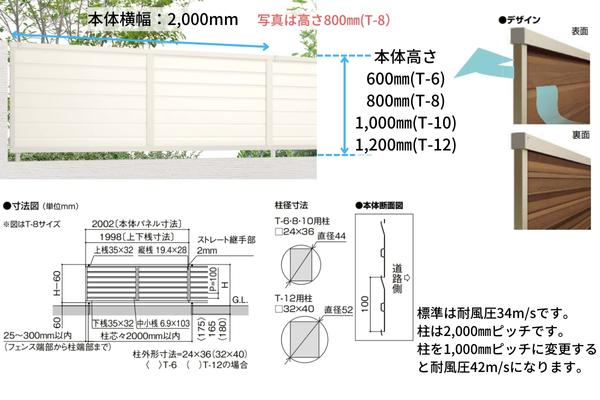 LIXIL フェンスAB YL2型 横ルーバー2 アルミ形材色（10mあたりの参考価格）の詳細見積ページ｜フェンスならエクスガーデンナビ