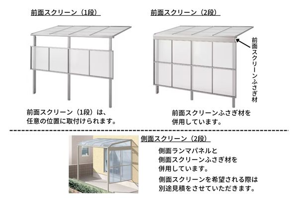 LIXIL スピーネ F型 テラスタイプ 600タイプ（壁付仕様）の概算お見積り｜テラス屋根ならエクスガーデンナビ