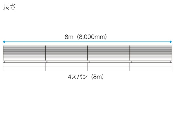 LIXIL フェンスAB YL2型 YL2-K型 横ルーバー2 高尺タイプ対応の概算お見積り｜フェンスならエクスガーデンナビ
