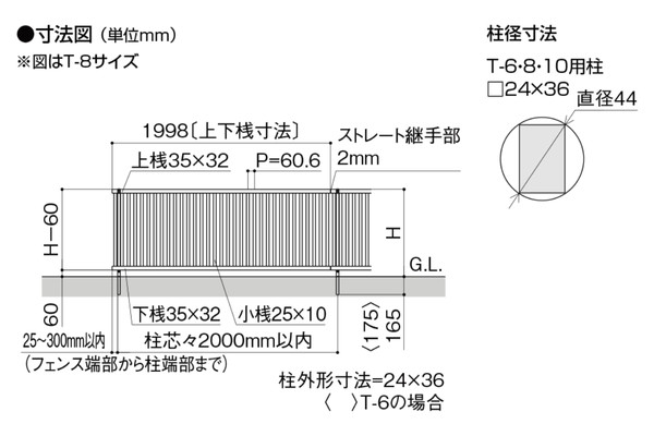 LIXIL フェンスAB TR3型 縦格子3 アルミ形材色（10mあたりの参考価格）の詳細見積ページ｜ フェンスならエクスガーデンナビ