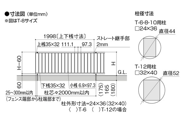LIXIL フェンスAB TS2型 縦スリット2 アルミ形材色（10mあたりの参考価格）の詳細見積ページ｜ フェンスならエクスガーデンナビ