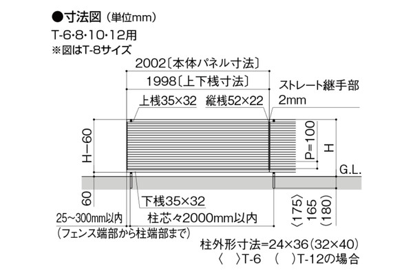 LIXIL フェンスAB YL1型 横ルーバー1 アルミ形材色（10mあたりの参考価格）の詳細見積ページ｜ フェンスならエクスガーデンナビ