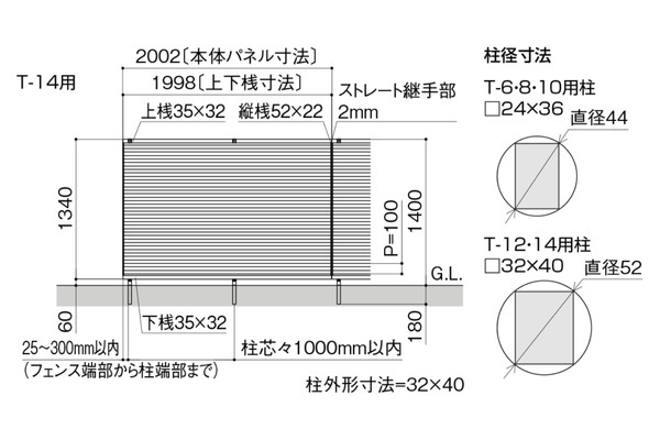 LIXIL フェンスAB YM1型 横目隠し1 アルミ形材色（10mあたりの参考価格）の詳細見積ページ｜ フェンスならエクスガーデンナビ