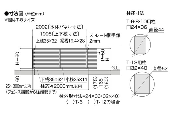 LIXIL フェンスAB YS1型 横スリット1 アルミ形材色（10mあたりの参考価格）の詳細見積ページ｜ フェンスならエクスガーデンナビ